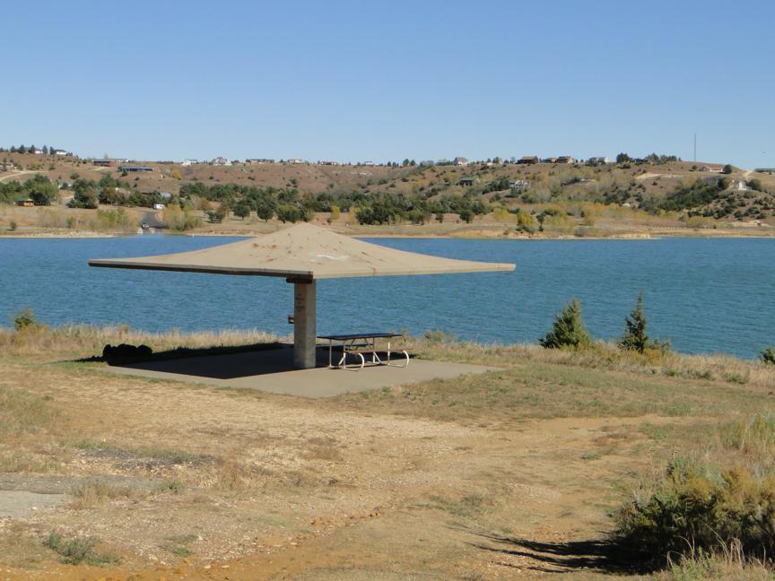 Top 10 Beaches in Kansas | RVshare